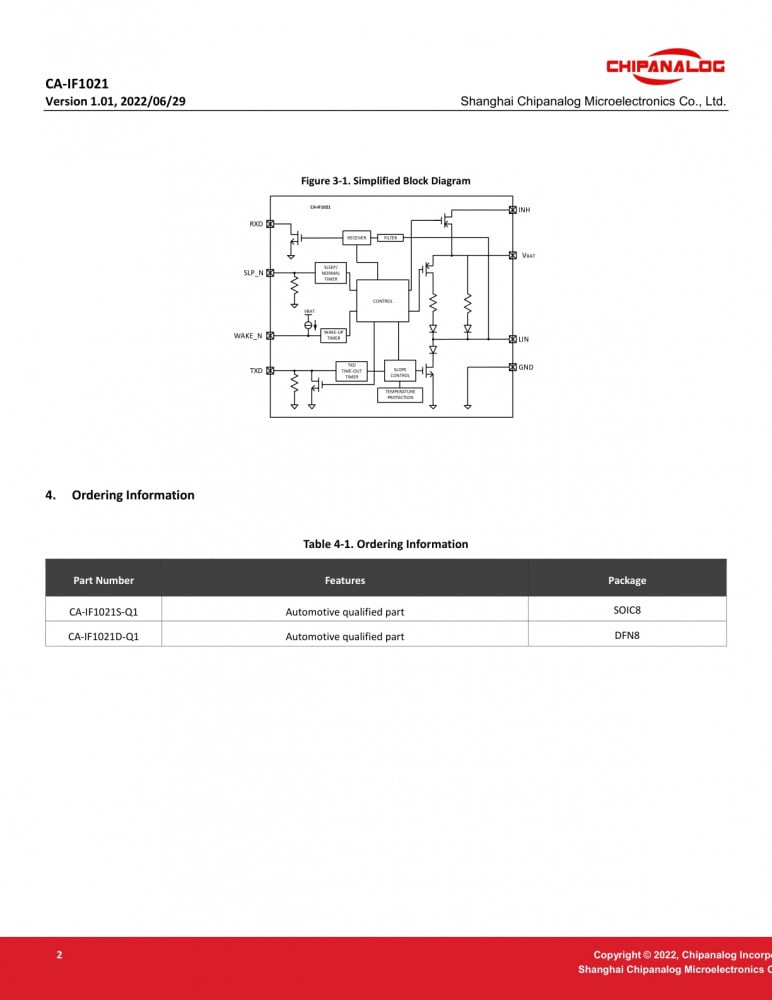 CA-IF1021D-Q1 datasheet page 2