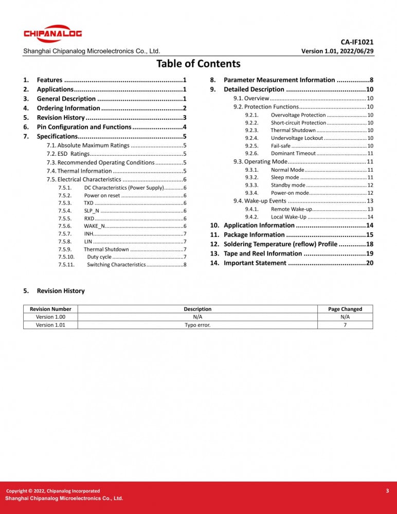 CA-IF1021D-Q1 datasheet page 3
