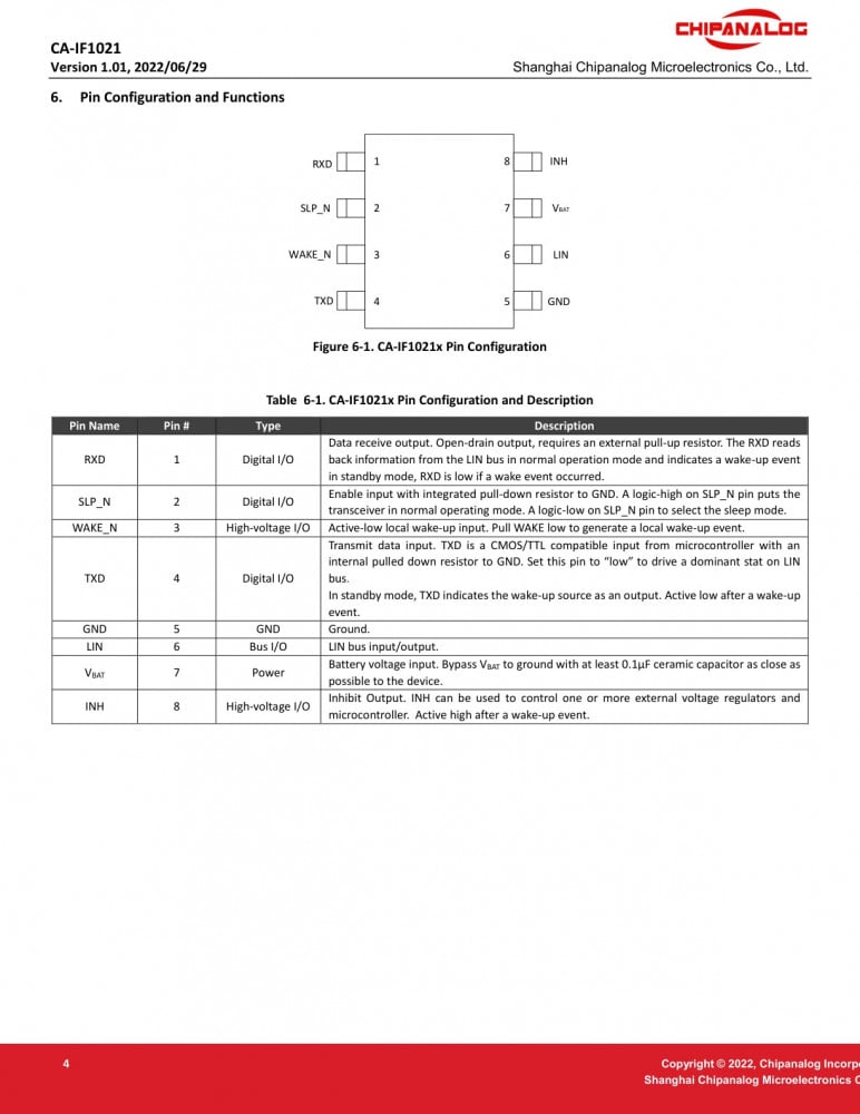 CA-IF1021D-Q1 datasheet page 4