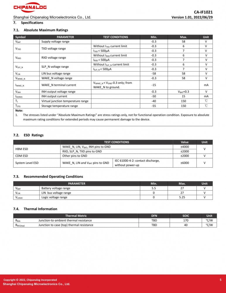 CA-IF1021D-Q1 datasheet page 5