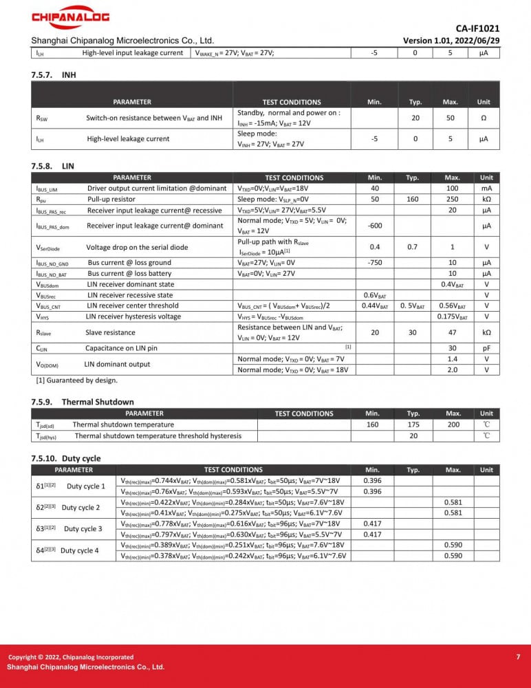 CA-IF1021D-Q1 datasheet page 7