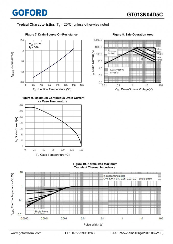 GT013N04D5C datasheet page 5