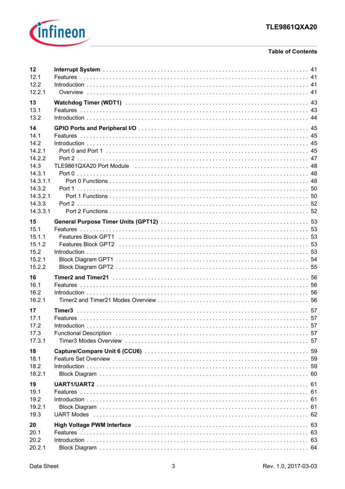 TLE9861QXA20 datasheet page 3