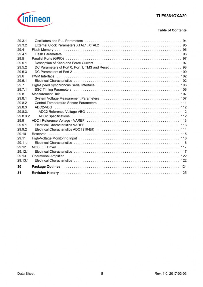 TLE9861QXA20 datasheet page 5