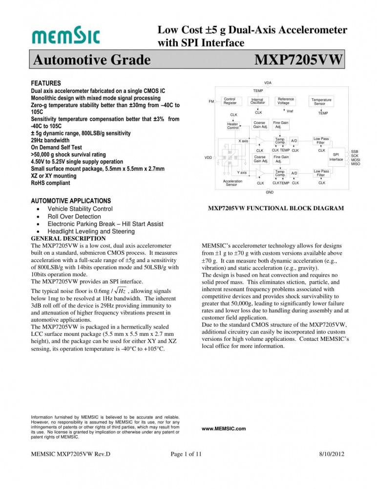 MXP7205VW datasheet page 1