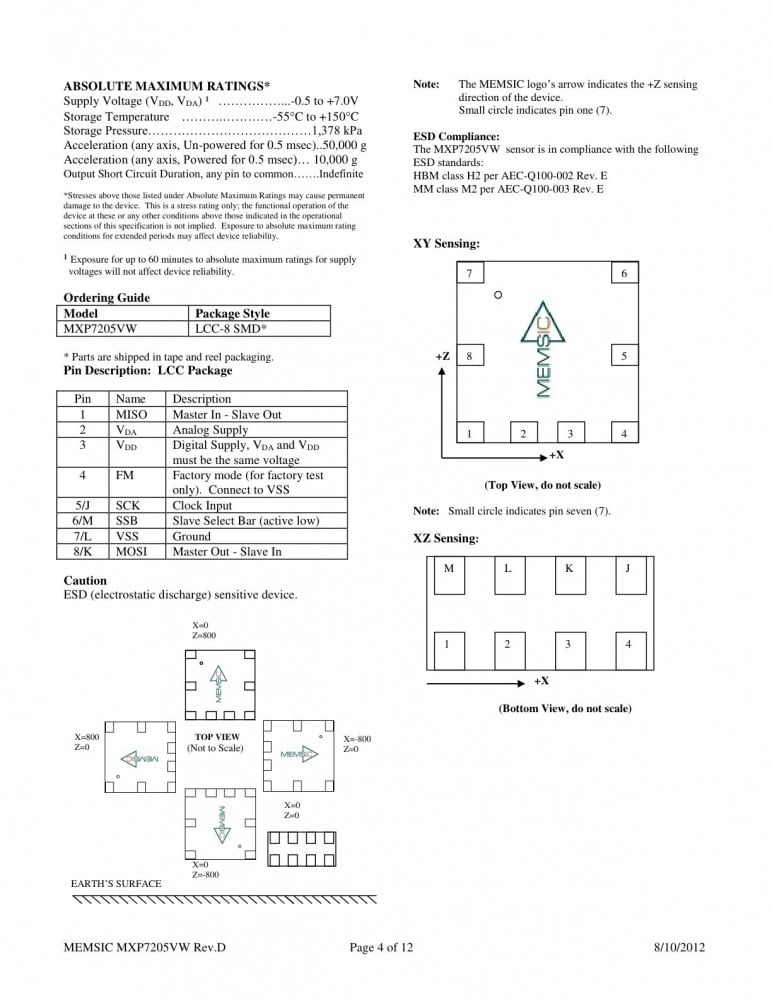 MXP7205VW datasheet page 4