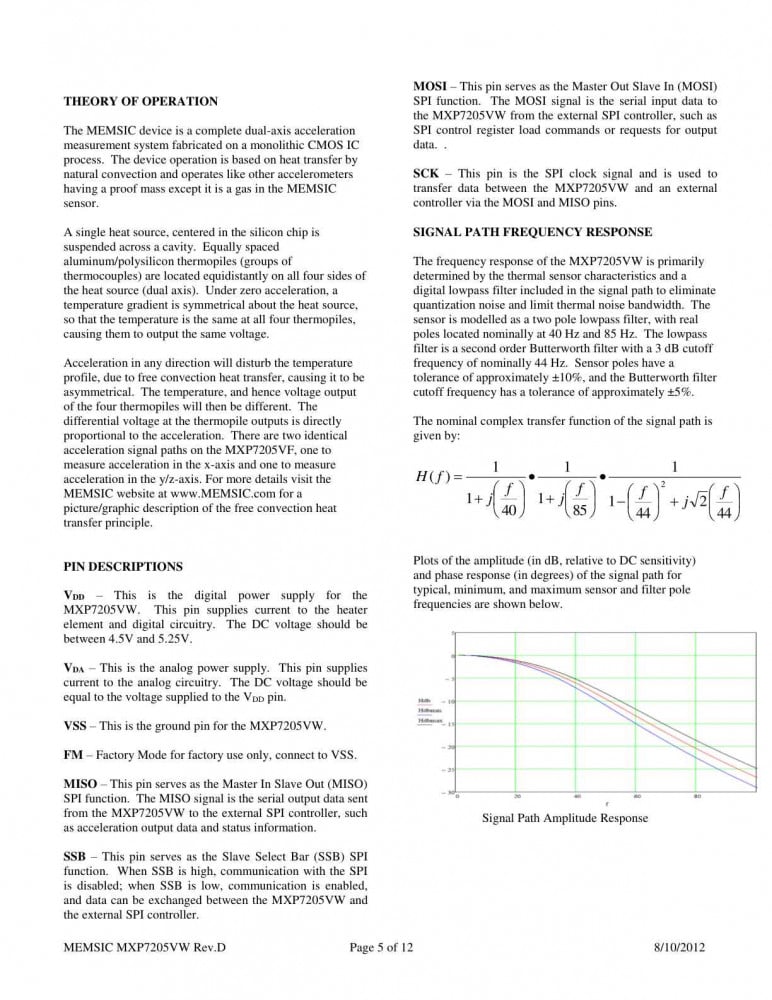 MXP7205VW datasheet page 5