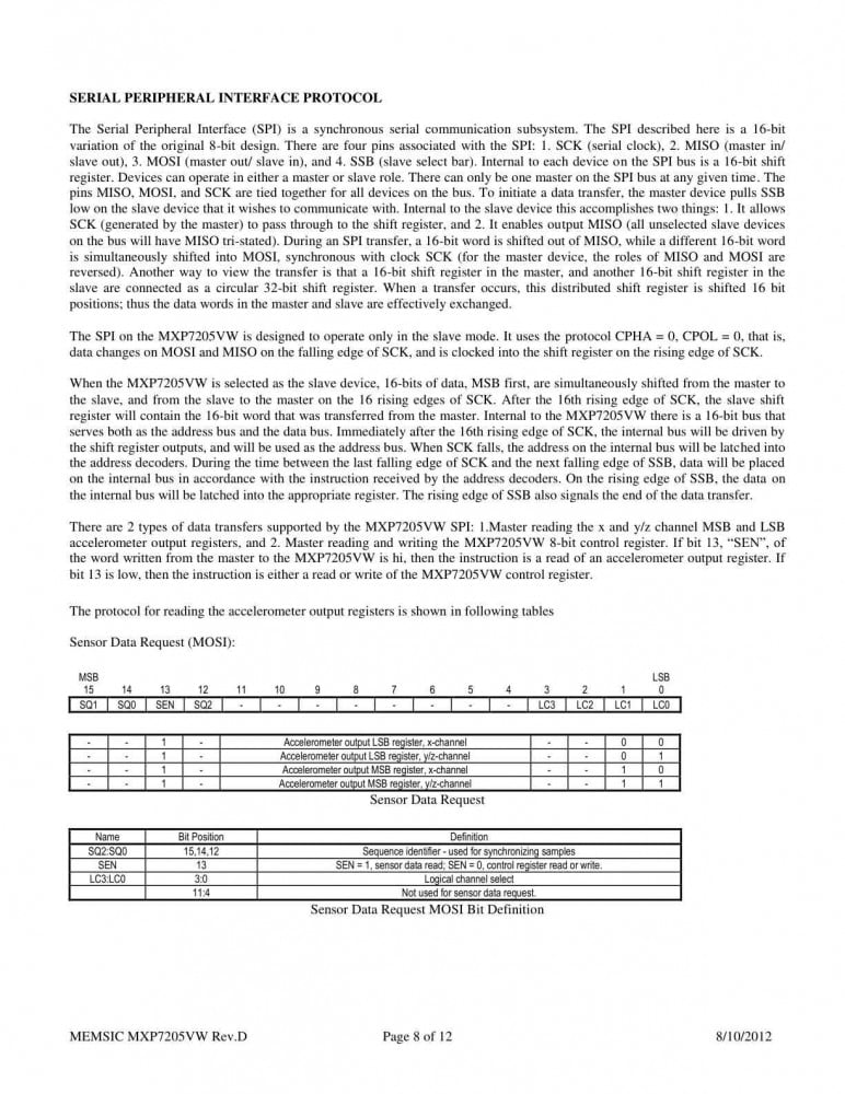 MXP7205VW datasheet page 8