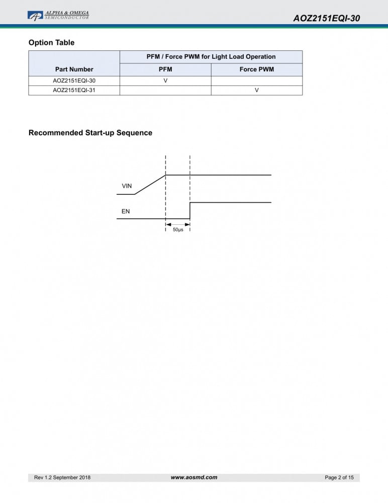 AOZ2151EQI-30 datasheet page 2