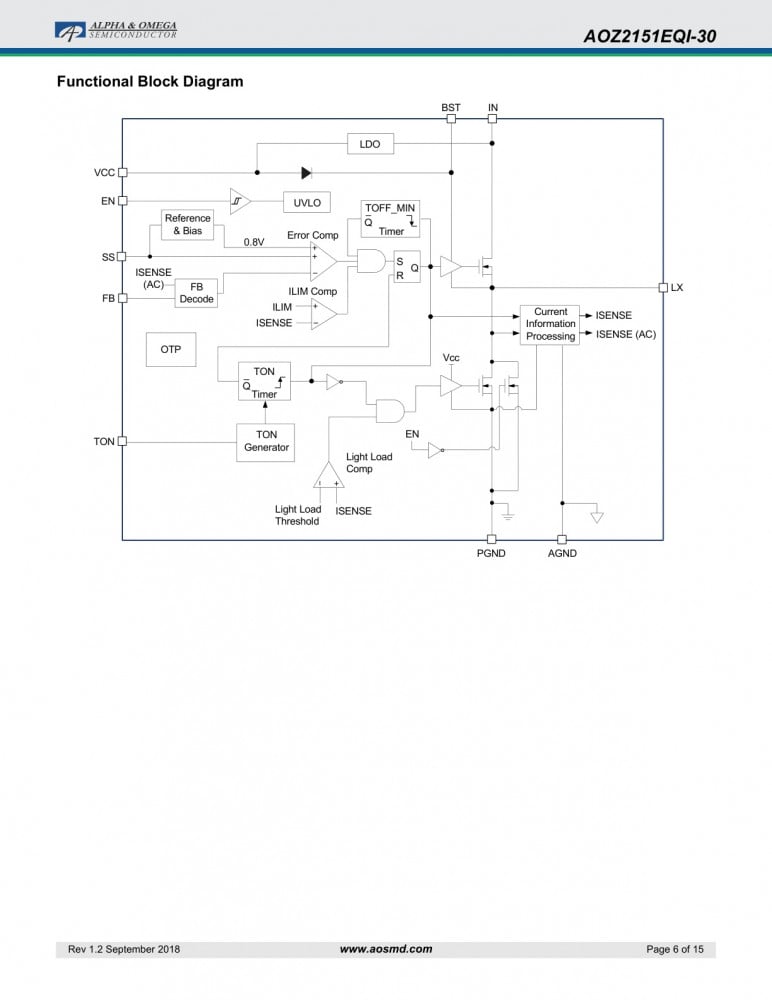 AOZ2151EQI-30 datasheet page 6