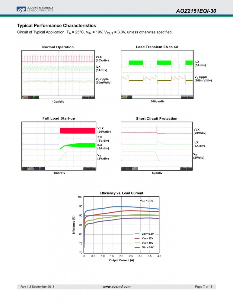 AOZ2151EQI-30 datasheet page 7