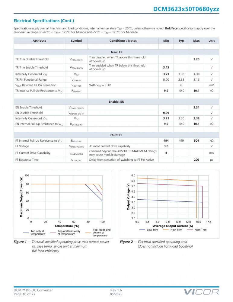 DCM3623 datasheet page 10