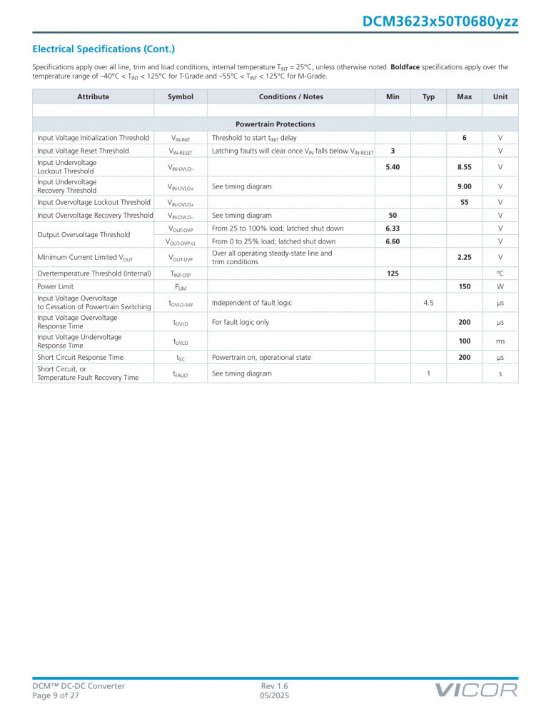 DCM3623 datasheet page 9