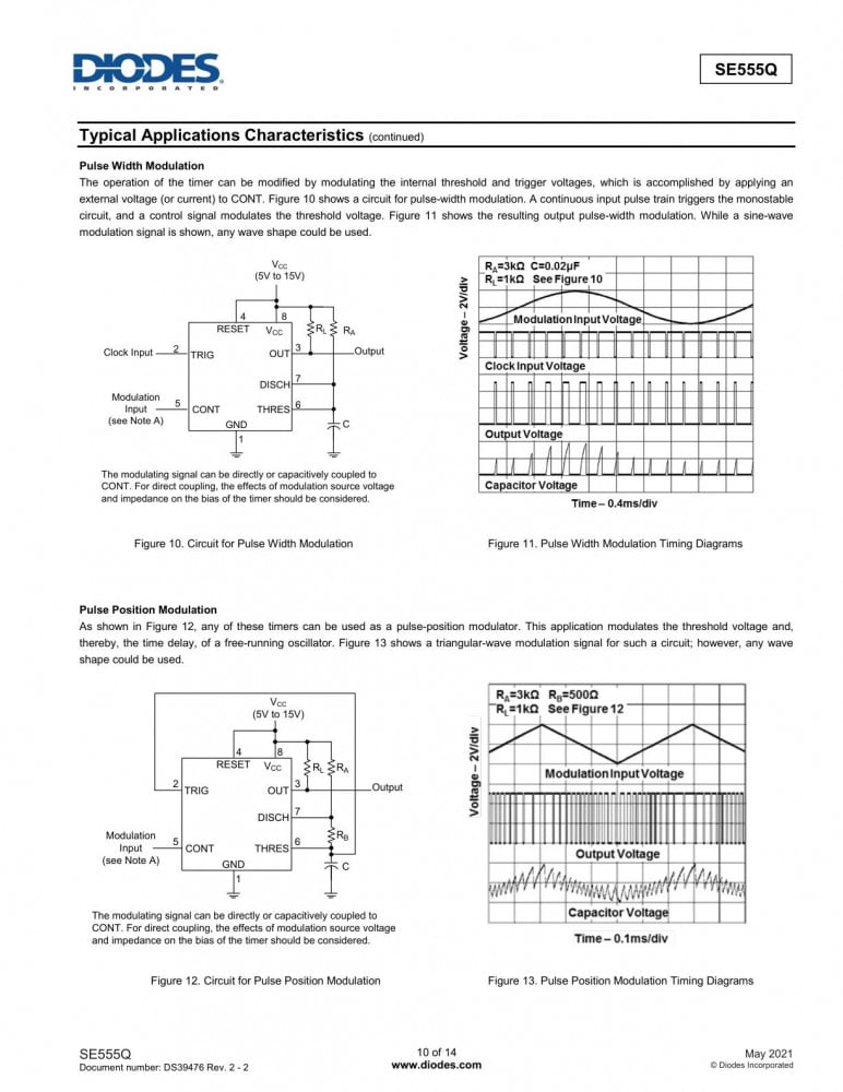 SE555QS-13 datasheet page 10