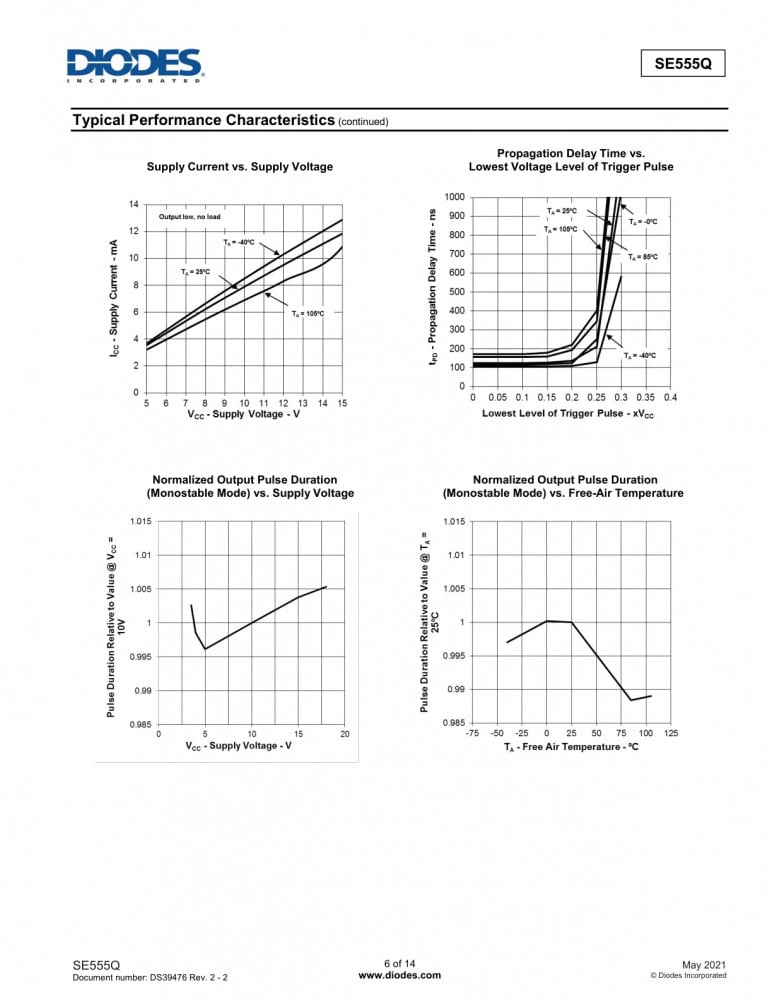 SE555QS-13 datasheet page 6
