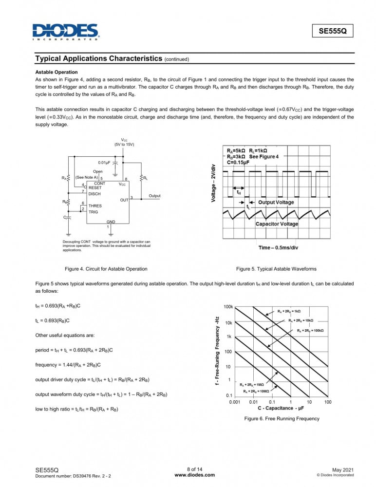 SE555QS-13 datasheet page 8