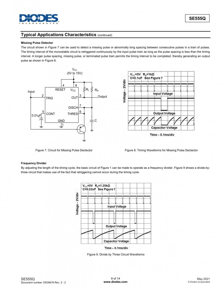 SE555QS-13 datasheet page 9