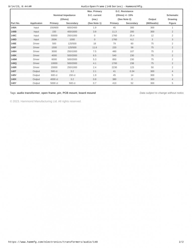 Hammond 148 Series audio transformer documentation page 2