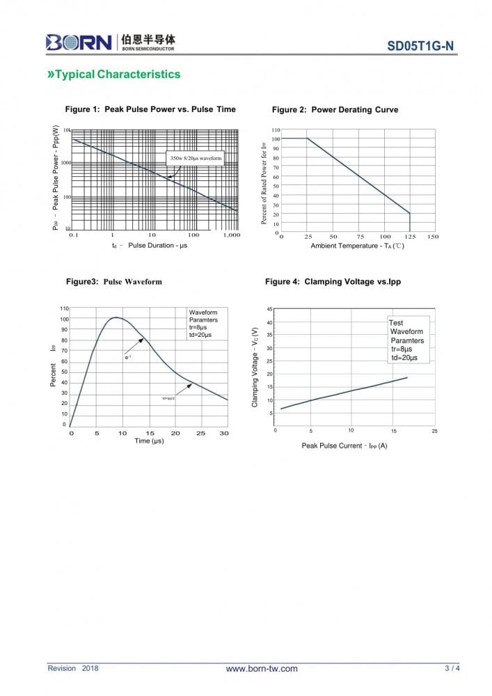 SD05T1G-N datasheet page 3