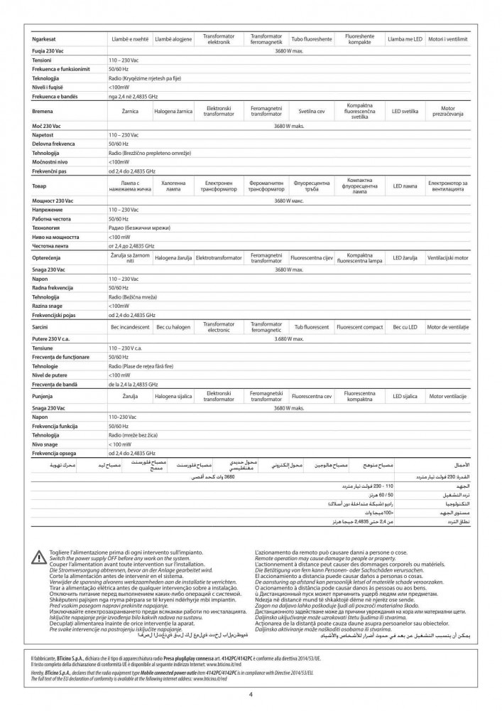 4142PC documentation page 4
