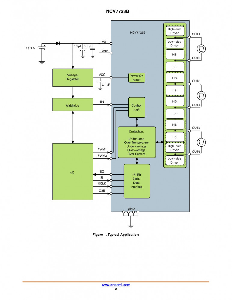 NCV7723B datasheet page 2