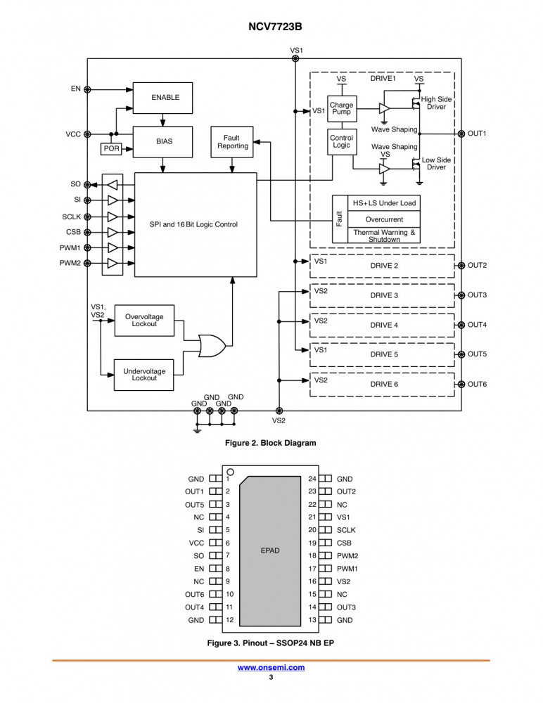 NCV7723B datasheet page 3