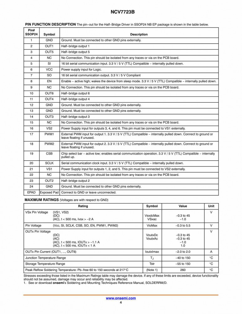 NCV7723B datasheet page 4
