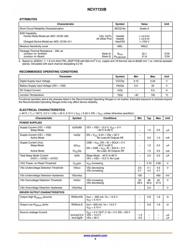 NCV7723B datasheet page 5