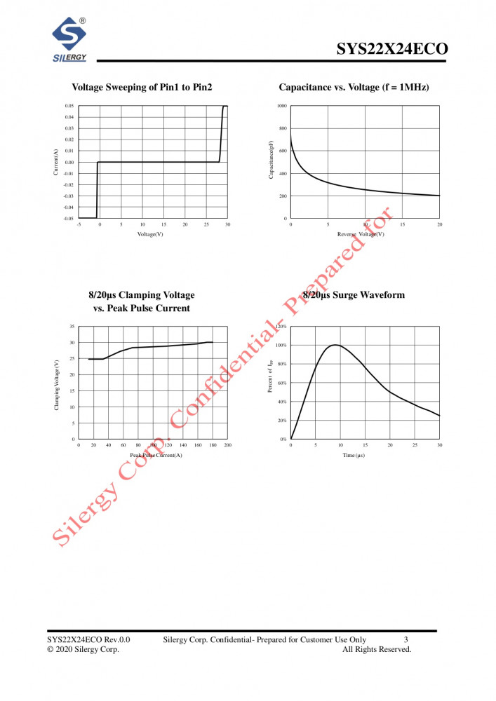 SYS22X24ECO datasheet page 3
