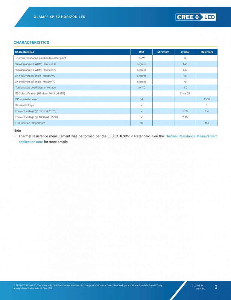 XP-E2 Horizon LED datasheet page 3