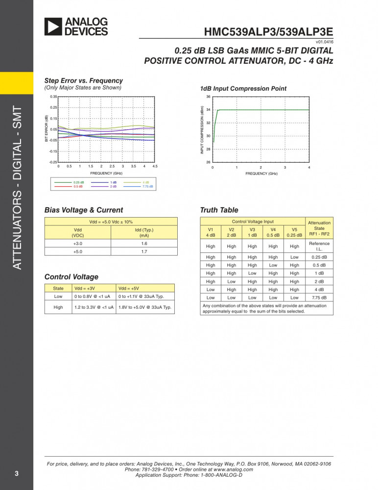 HMC539ALP3E datasheet page 3