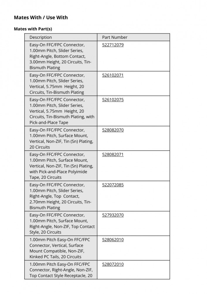 MOLEX FFC family specification, page 3