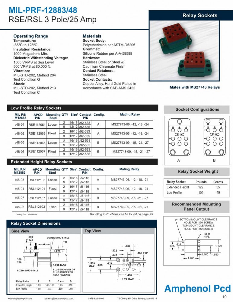 Amphenol MIL-PRF-12883/48 relay socket technical document