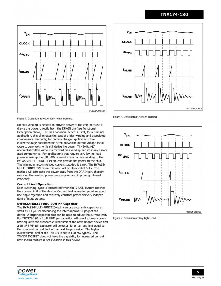 TNY175PN datasheet page 5