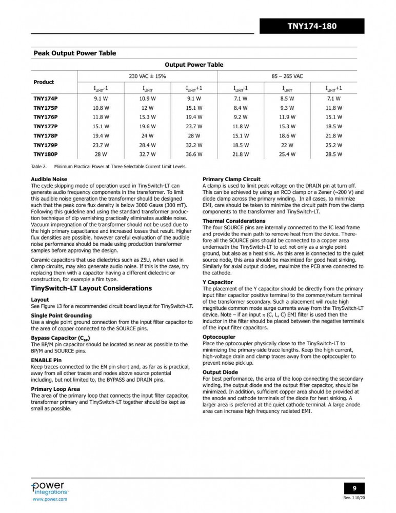 TNY175PN datasheet page 9