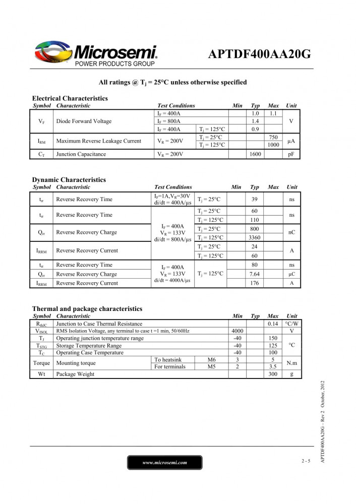 APTDF400AA20G datasheet page 2