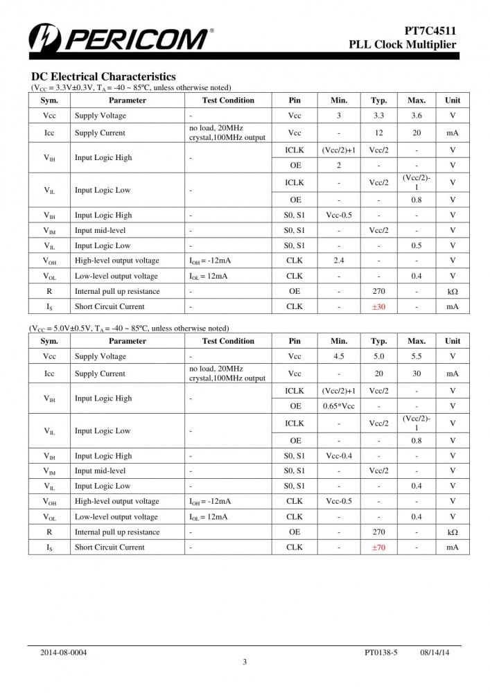 PT7C4511WEX datasheet page 3