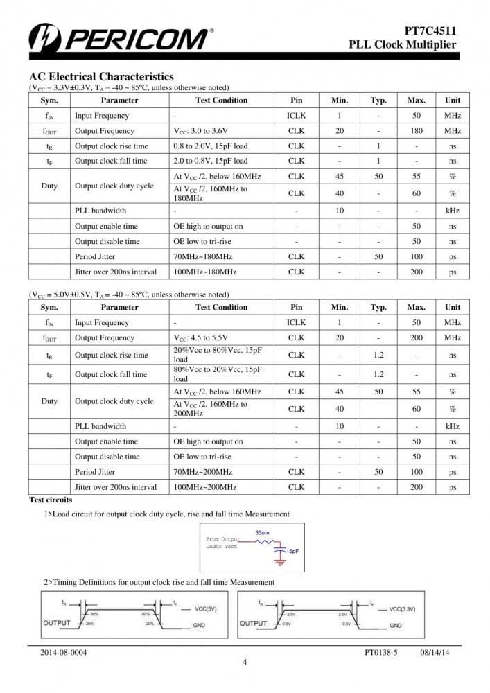 PT7C4511WEX datasheet page 4
