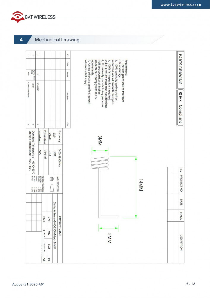 BW2.4SNX14-3W5 datasheet page 6