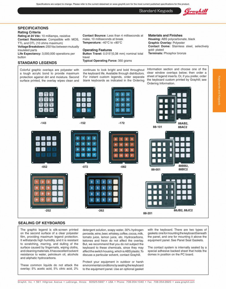Grayhill Series 88 technical document page 4