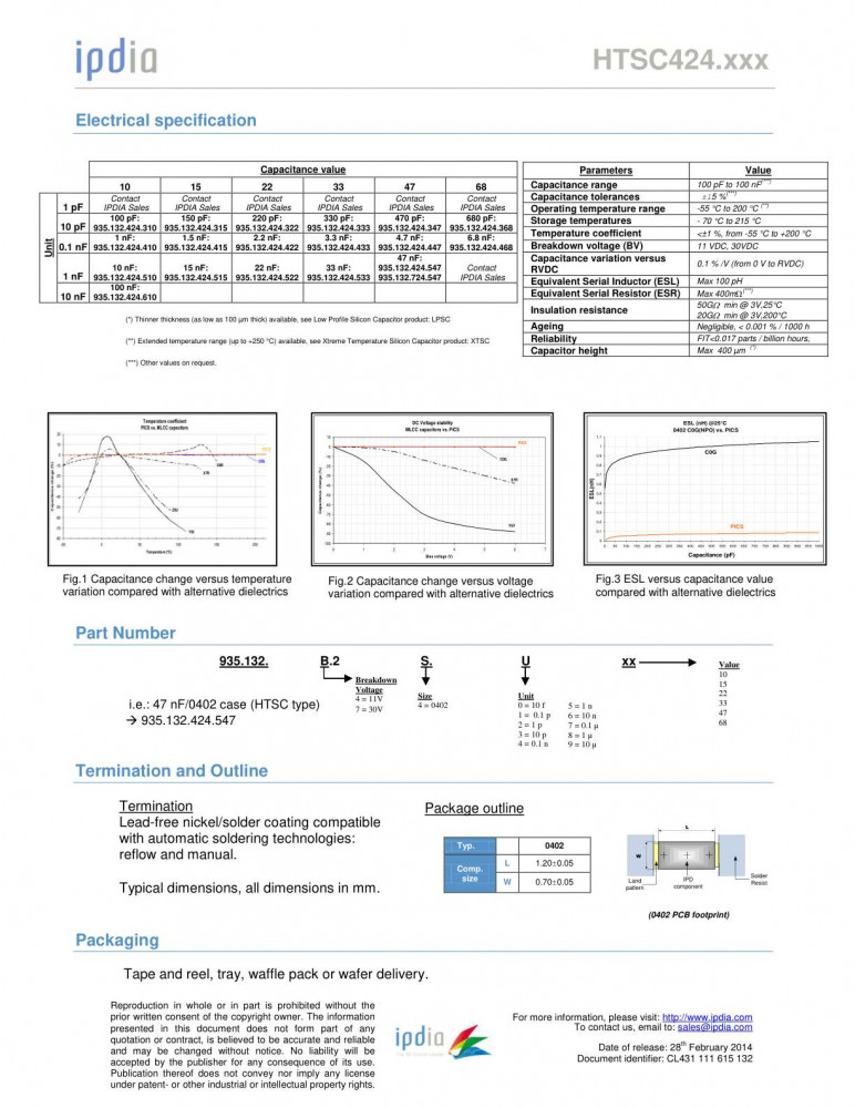 935132424533 high-temperature silicon capacitor technical document, image 2