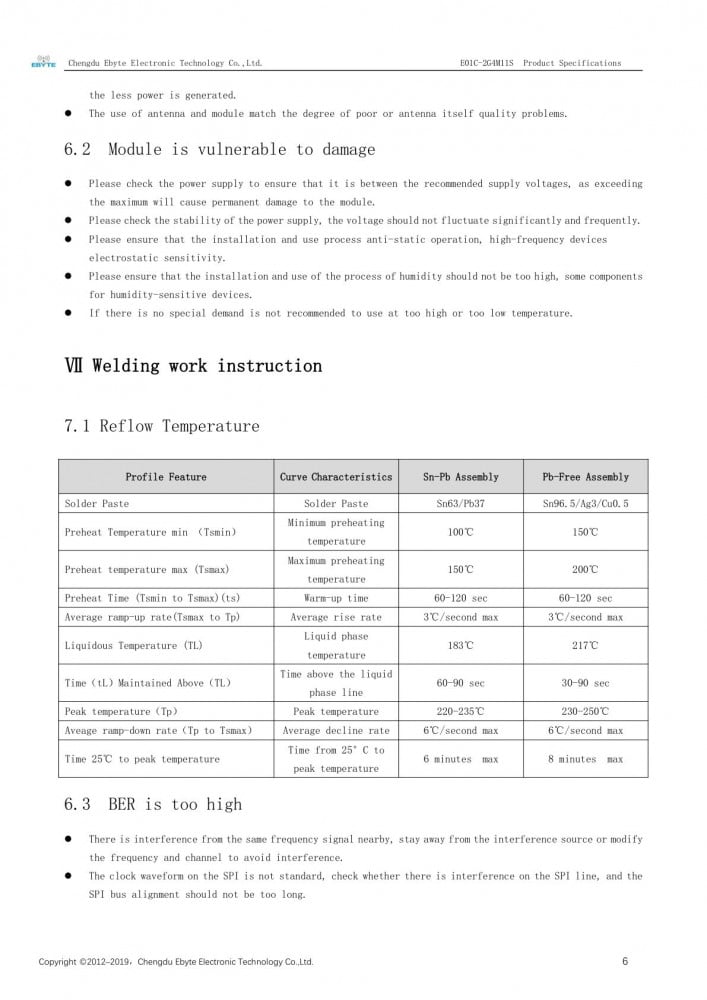 E01C-2G4M11S datasheet page 7