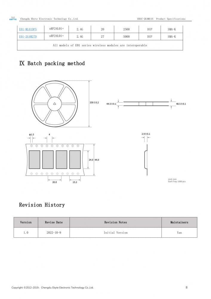 E01C-2G4M11S datasheet page 9