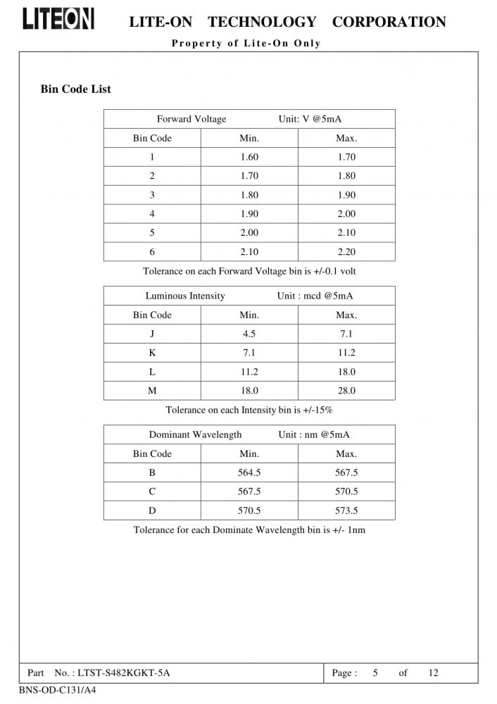 LTST-S482KGKT-5A datasheet page 5