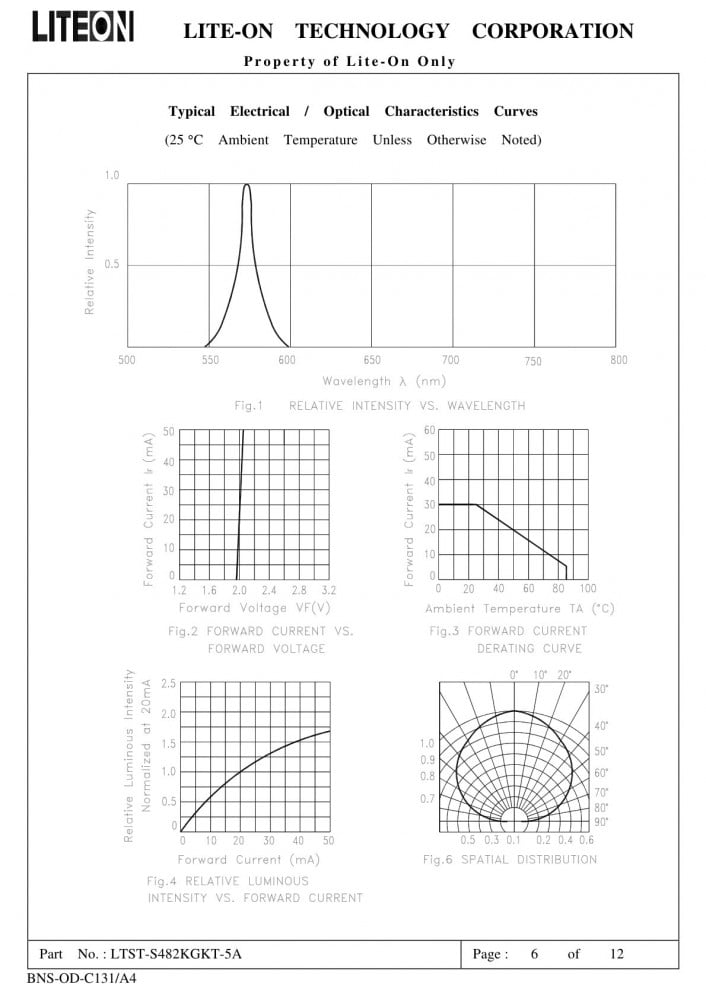 LTST-S482KGKT-5A datasheet page 6