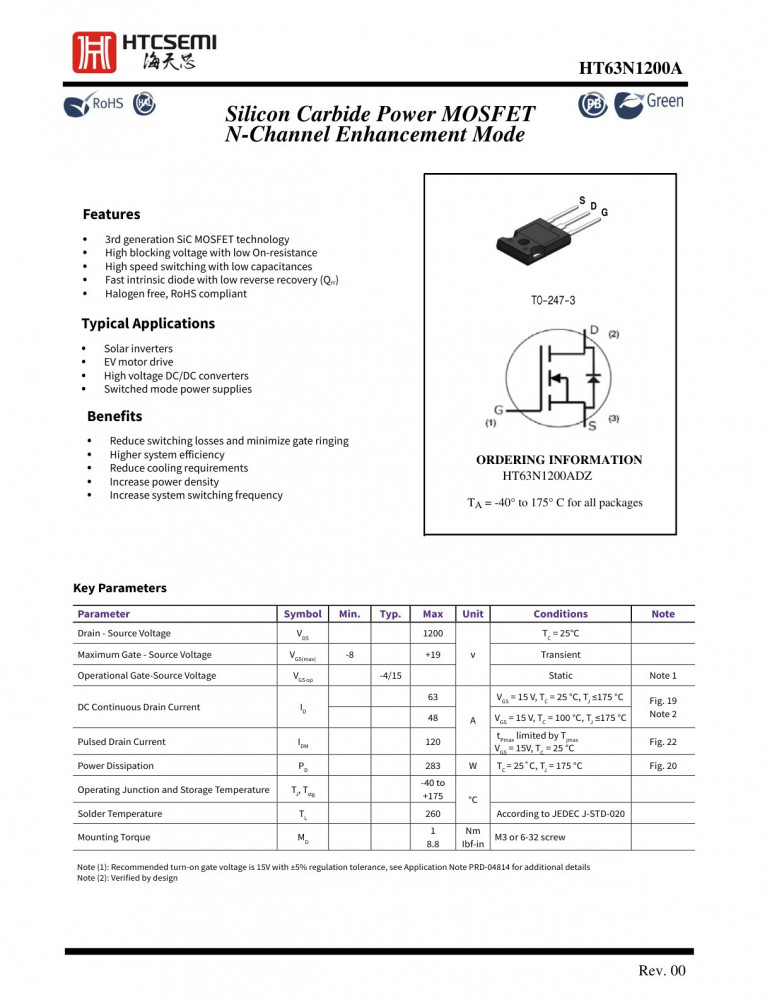 HT63N1200ADZ datasheet page 1