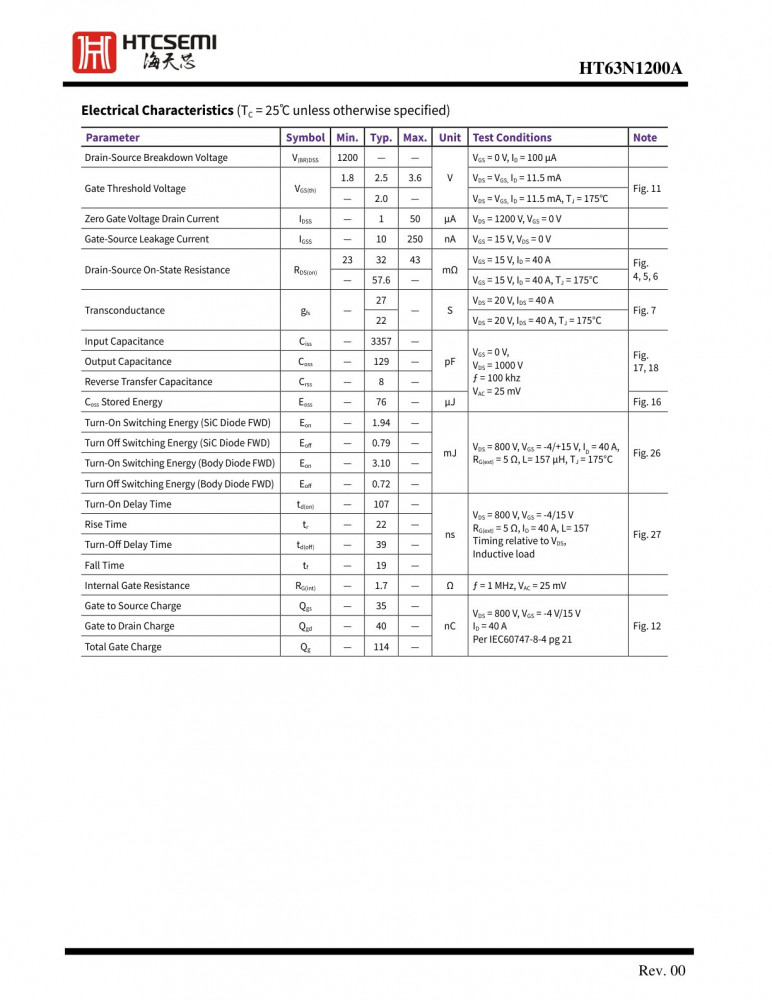 HT63N1200ADZ datasheet page 2