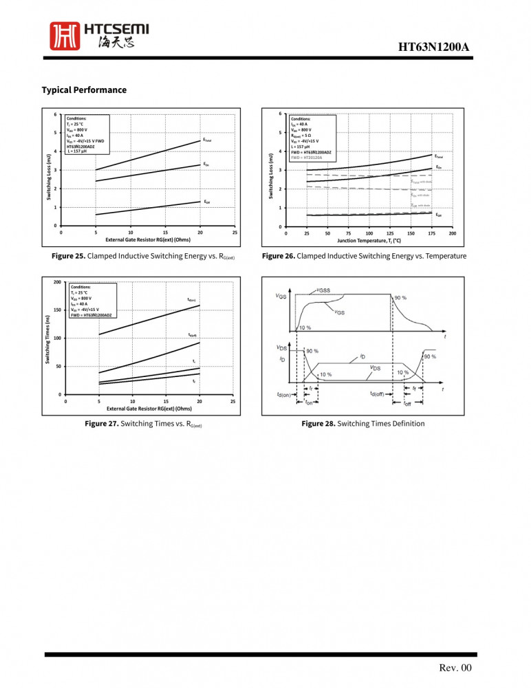 HT63N1200ADZ datasheet page 8