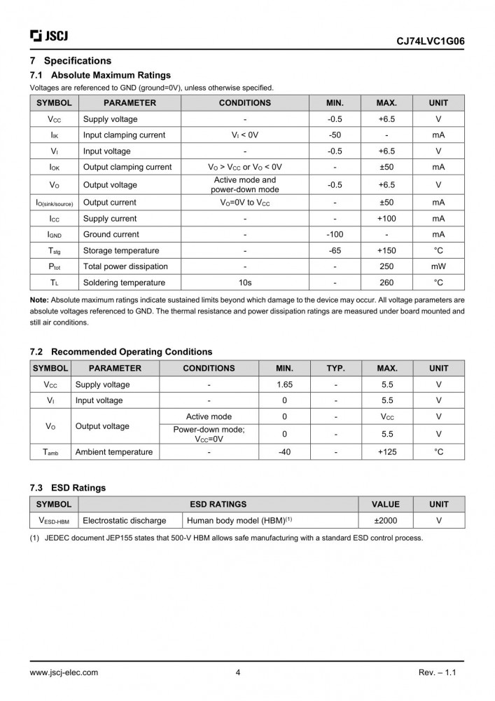CJ74LVC1G06R5N datasheet page 4