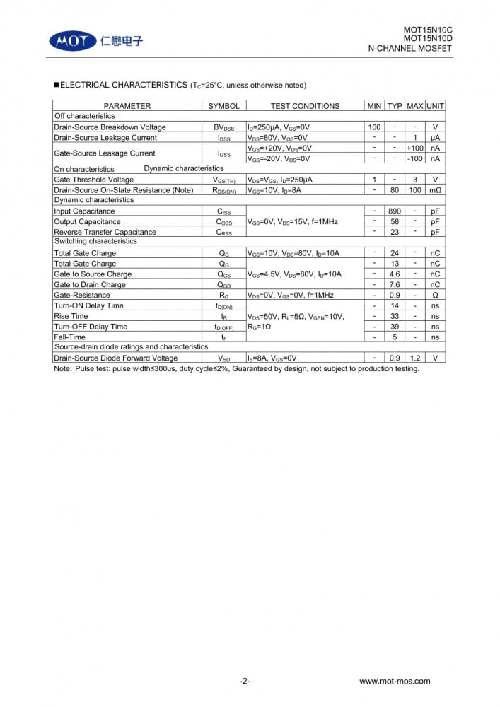 MOT15N10D datasheet page 2